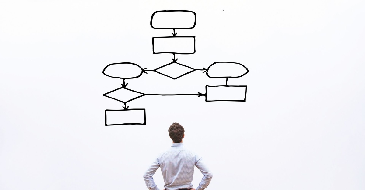 10 business processes you can automate using Robotic...